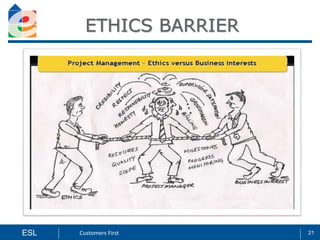 Code of Ethics in Context of Project Management | PPSX