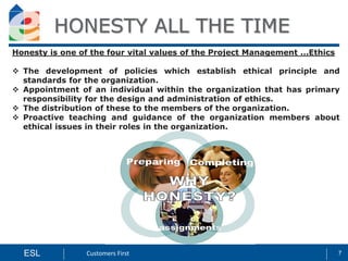 Code of Ethics in Context of Project Management | PPSX