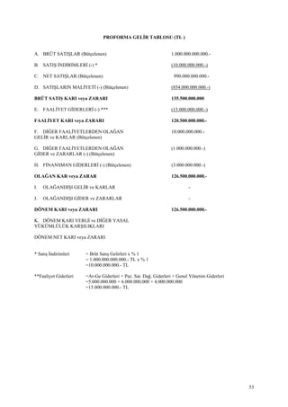 7 06 butce nedir nasil hazirlanir | PDF