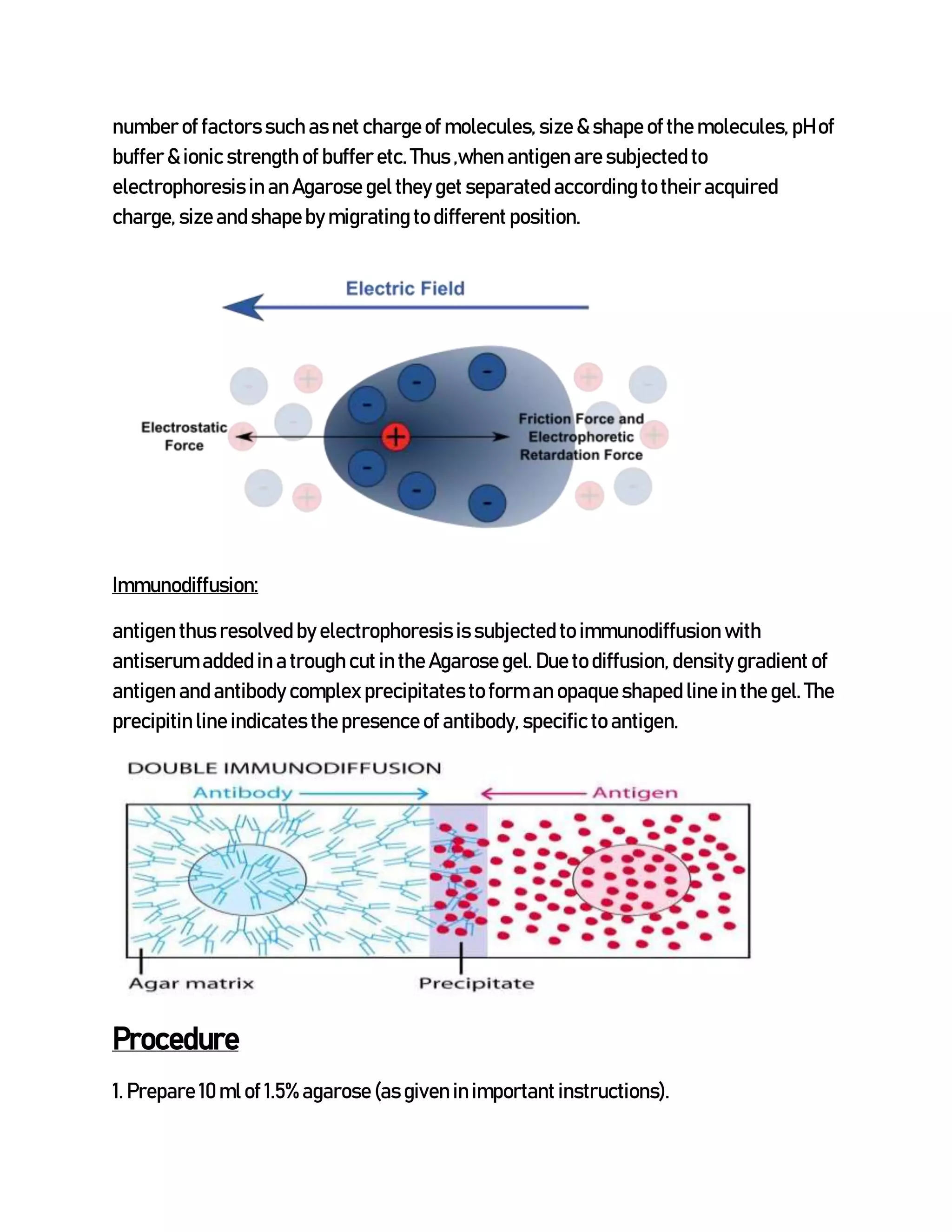 Antigen antibody separation | DOCX