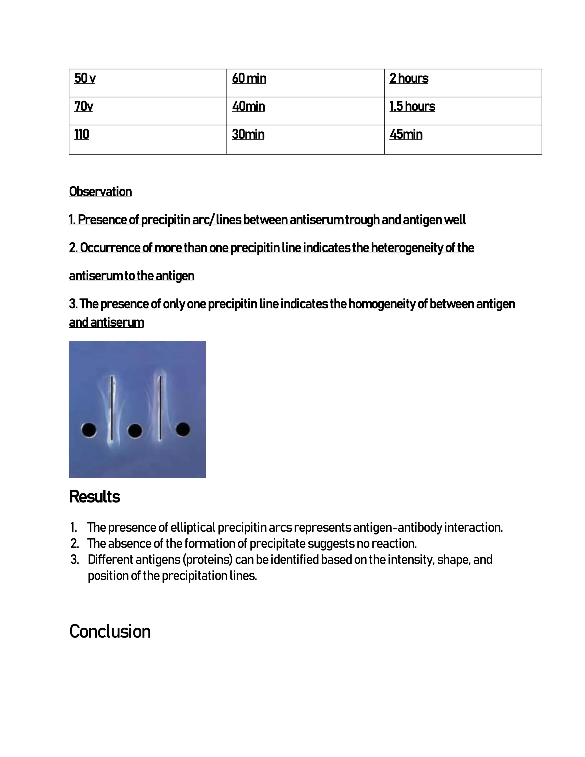 Antigen antibody separation | DOCX