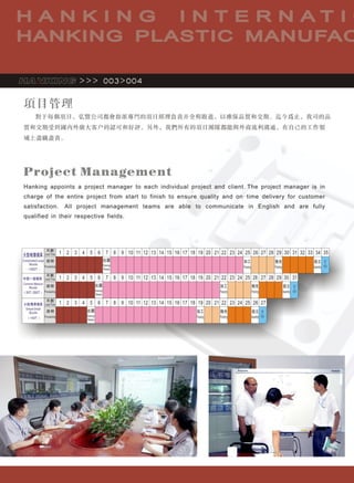 HANKING Brochure | PDF