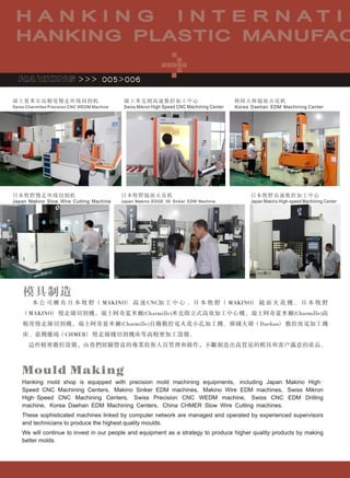 HANKING Brochure | PDF