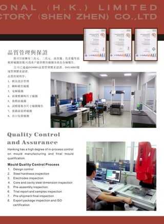 HANKING Brochure | PDF