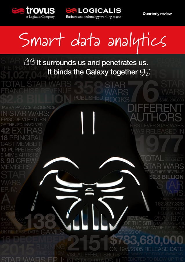 Smart Data Analytics 2016 | PDF | Information Services Industry | Industries