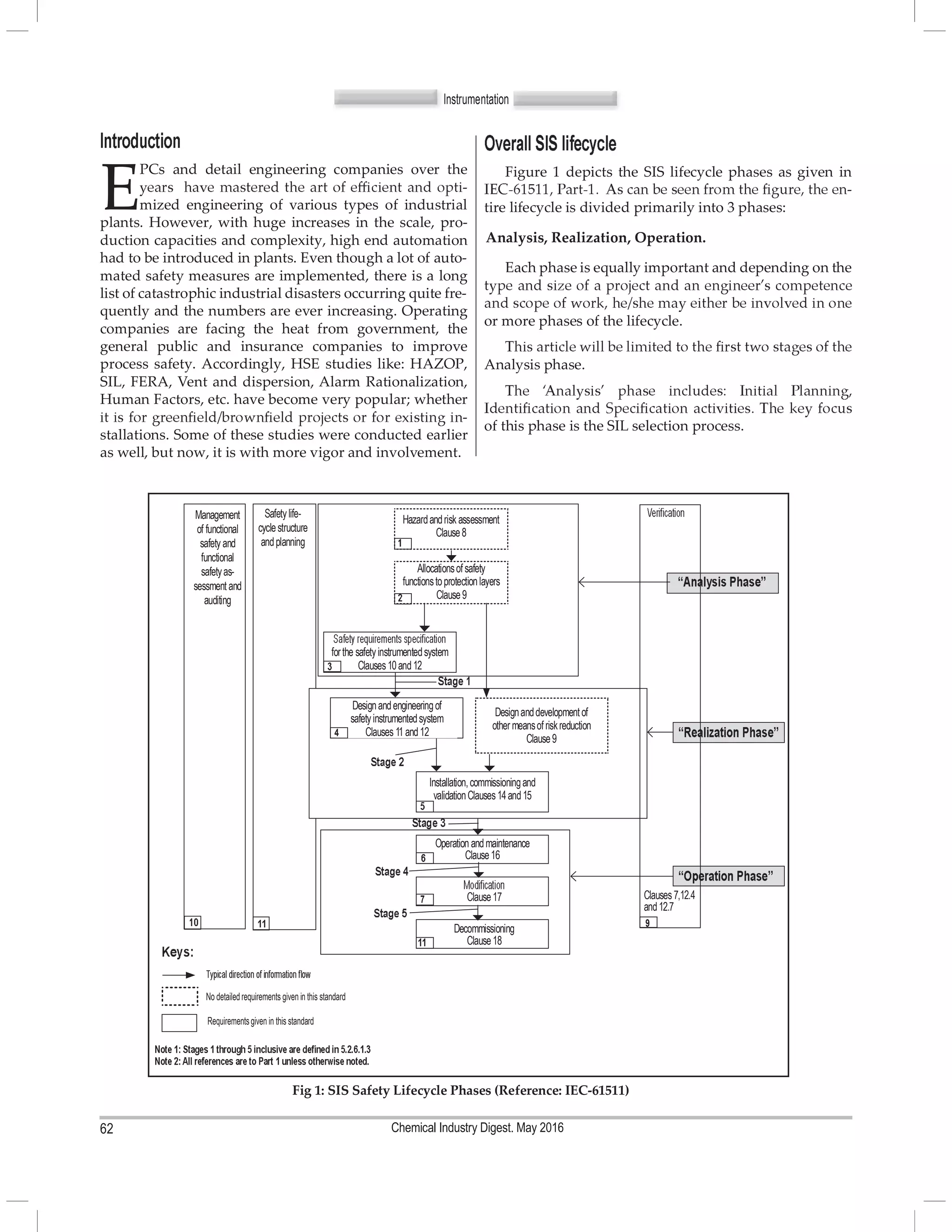4-SIS in EPC Project Lifecycle, May 2016 | PDF