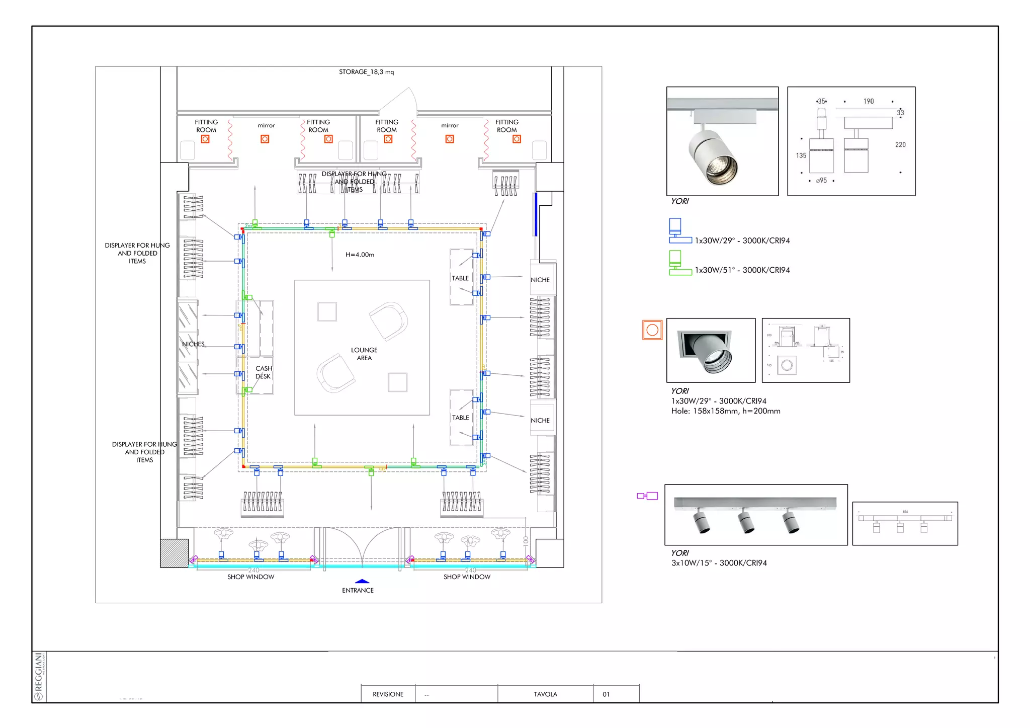 Retail_Project | PPT