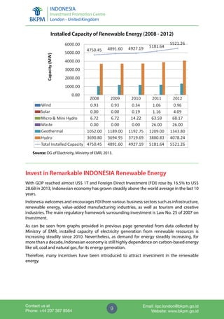 InvestmentOpportunities_RenewableEnergy_Oct2014ed | PDF