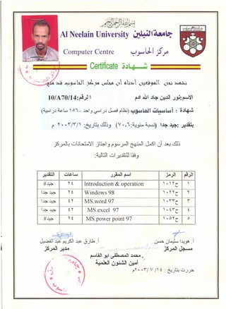 Certificates | PDF