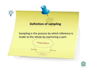 Presentation Epi ...Sampling | PPT