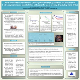 Project poster | PDF