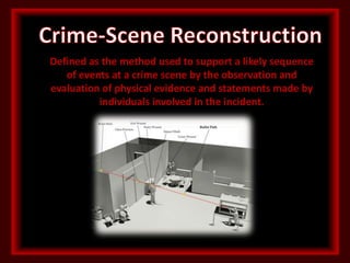 Crime Scene Reconstruction. | PPTX
