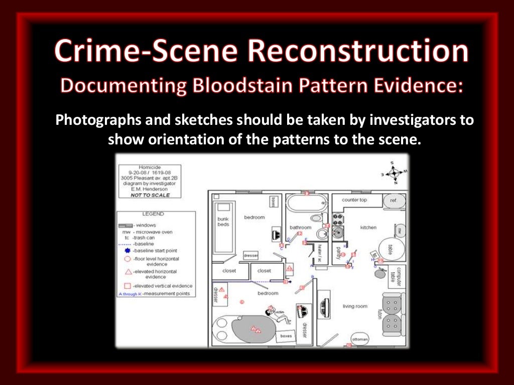 Crime Scene Reconstruction.