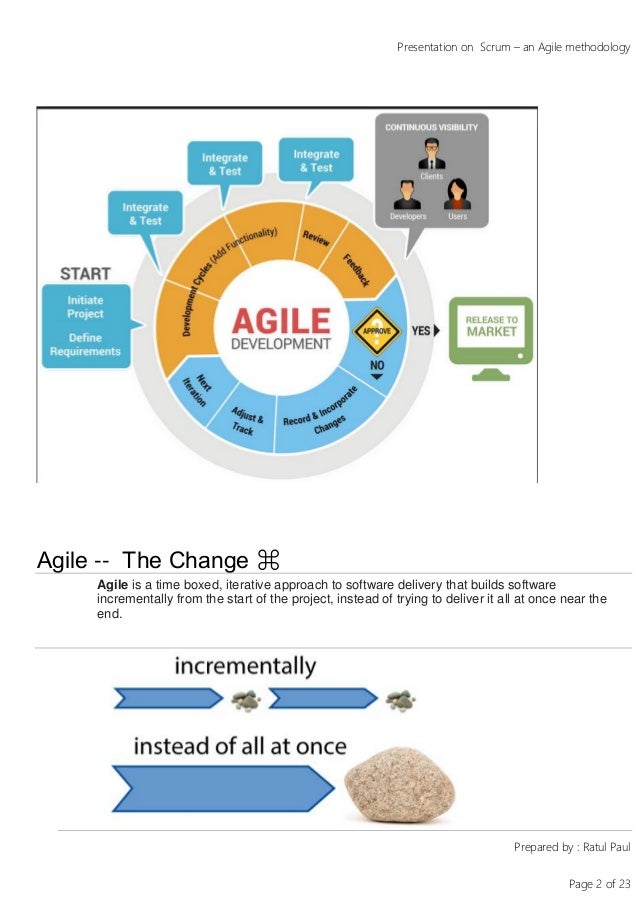 Scrum_Presentation_Ratul