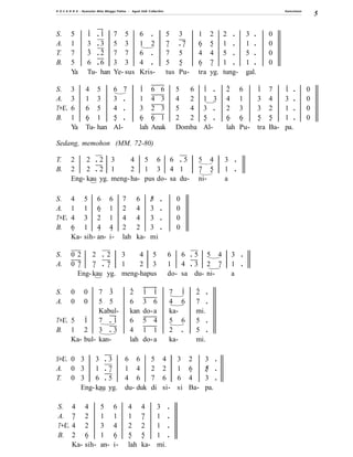 709787969-Kumpulan-Lagu-Minggu-Palma-1.pdf