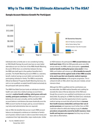 HMA Brochure (As of 4-29-16) | PDF