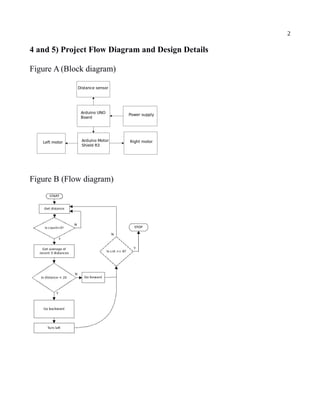ARCDuino_Documentation_FINAL | PDF