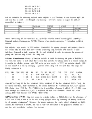 Internship Report | DOCX