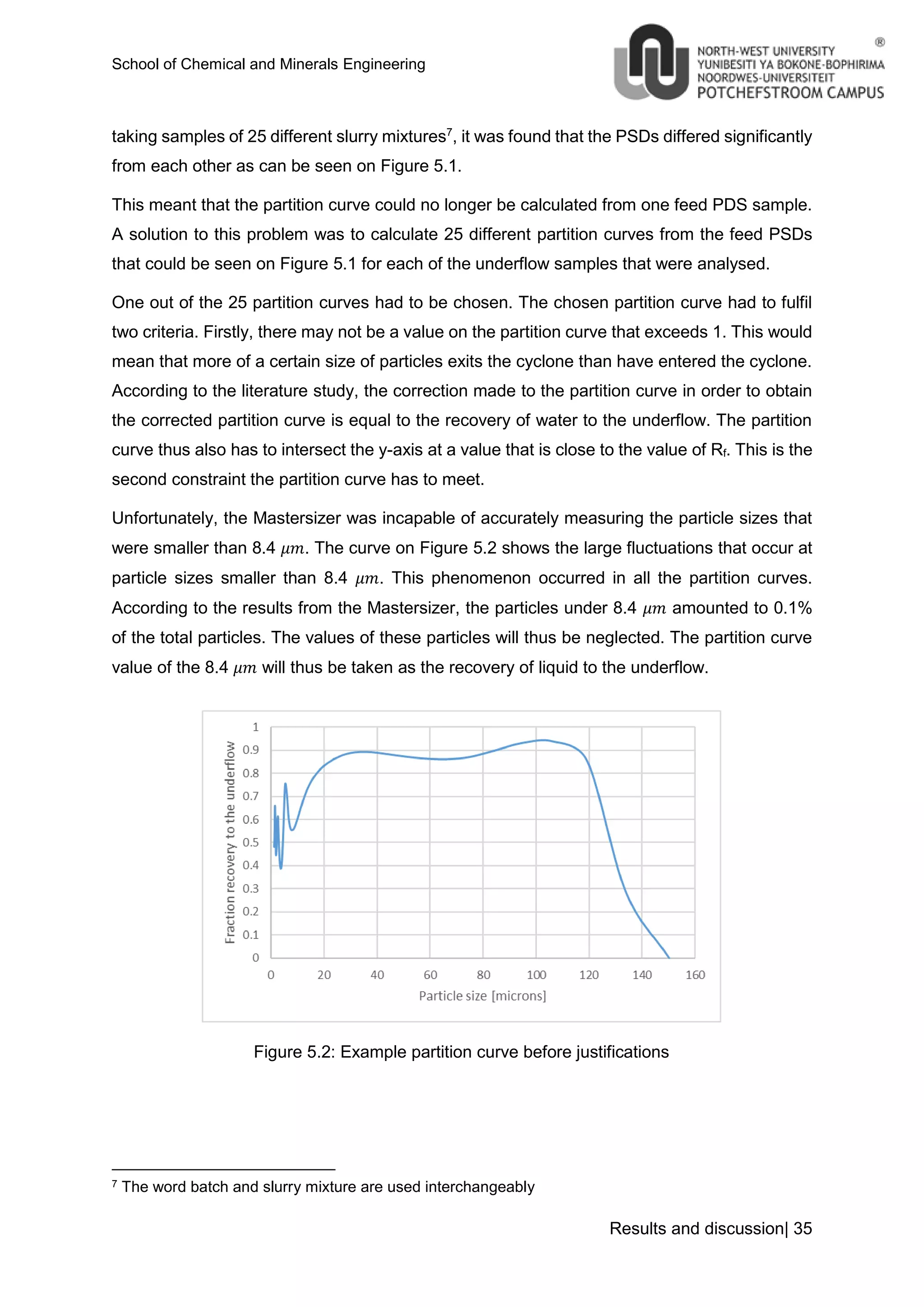 Comparison between the Plitt model and an artificial neural network in ...