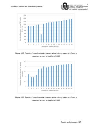 Comparison between the Plitt model and an artificial neural network in ...