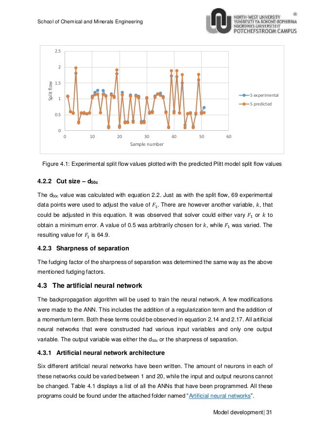 Comparison between the Plitt model and an artificial neural network i…
