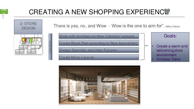 Case Study - From Department Store to Multispecialist Retailer copy