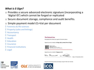 E-Sign presentation BK | PPTX | Computer Software and Applications ...