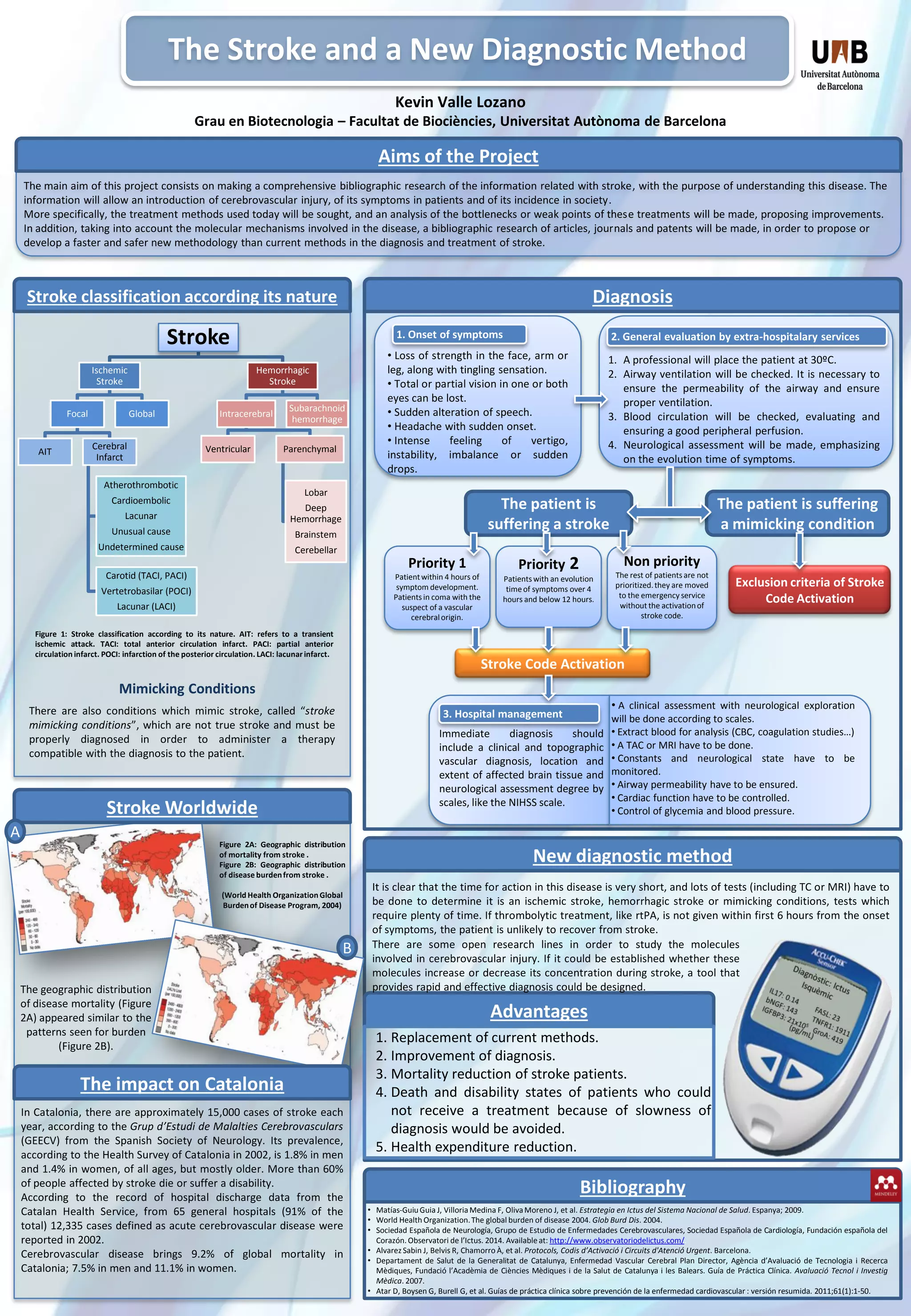 TFG_kevinvallelozano | PDF