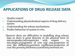 applicationsofdrugreleasedata-130212133522-phpapp01 | PPT