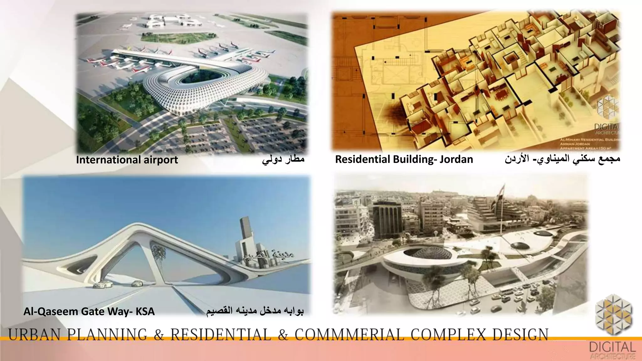 01-Digital Arch Photo samples | PPT