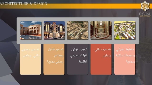 01-Digital Arch Photo samples | PPT