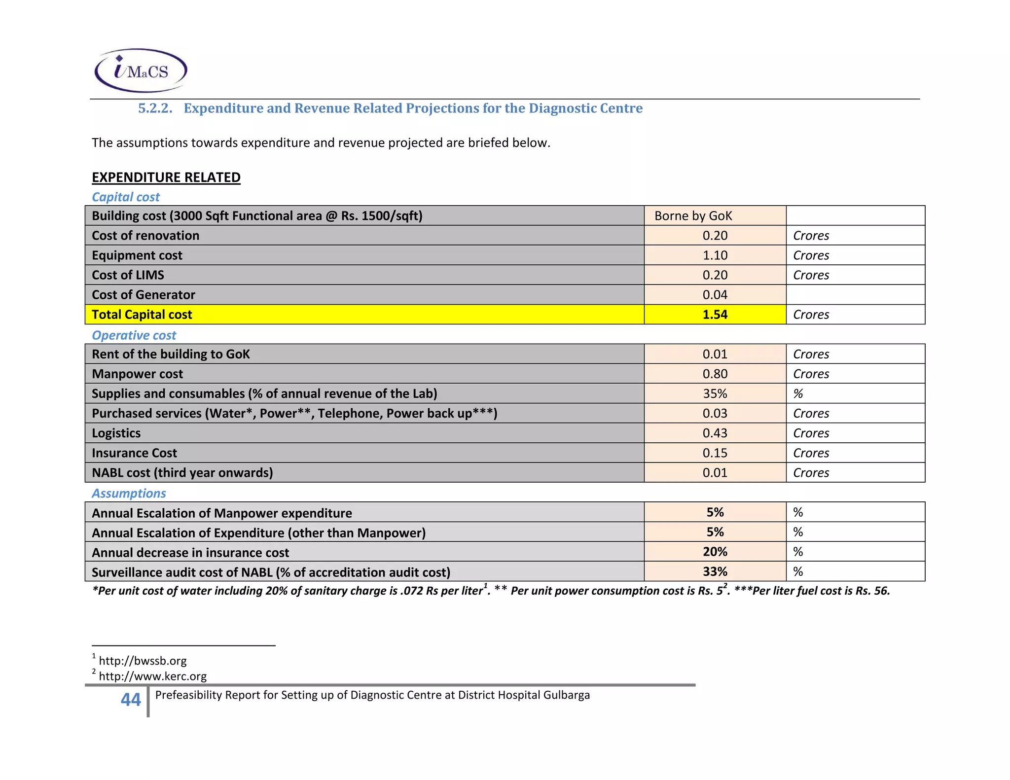 70a diagnostic lab_gulbarga project report | PDF