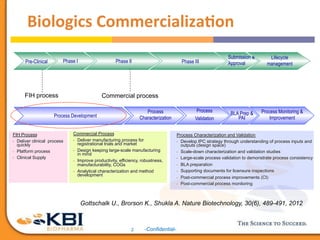 Getting Biopharmaceutical Production Processes Right the First Time | PPT