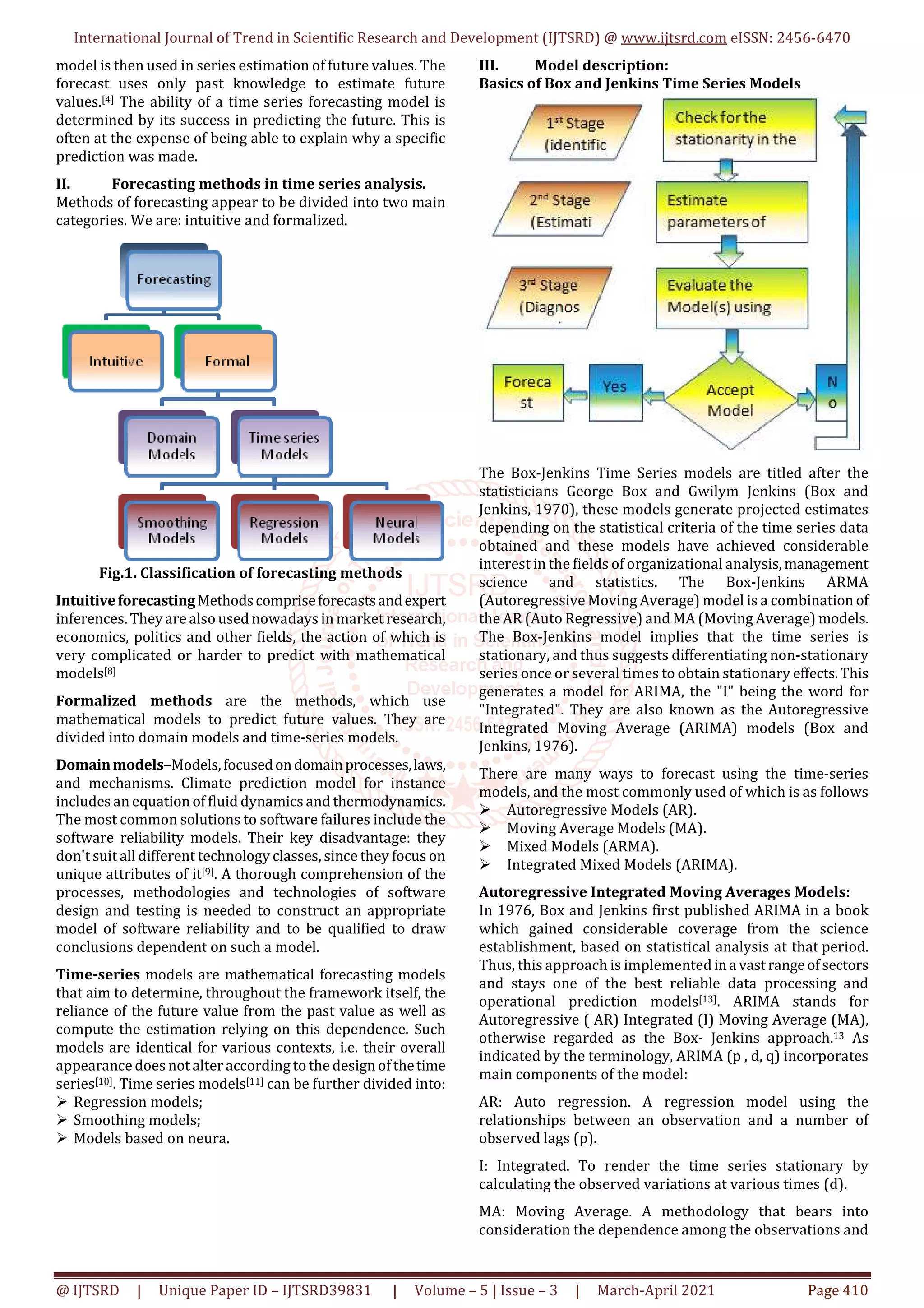 A Review On The Comparison Of Box Jenkins Arima And Lstm Of Deep Learning Pdf