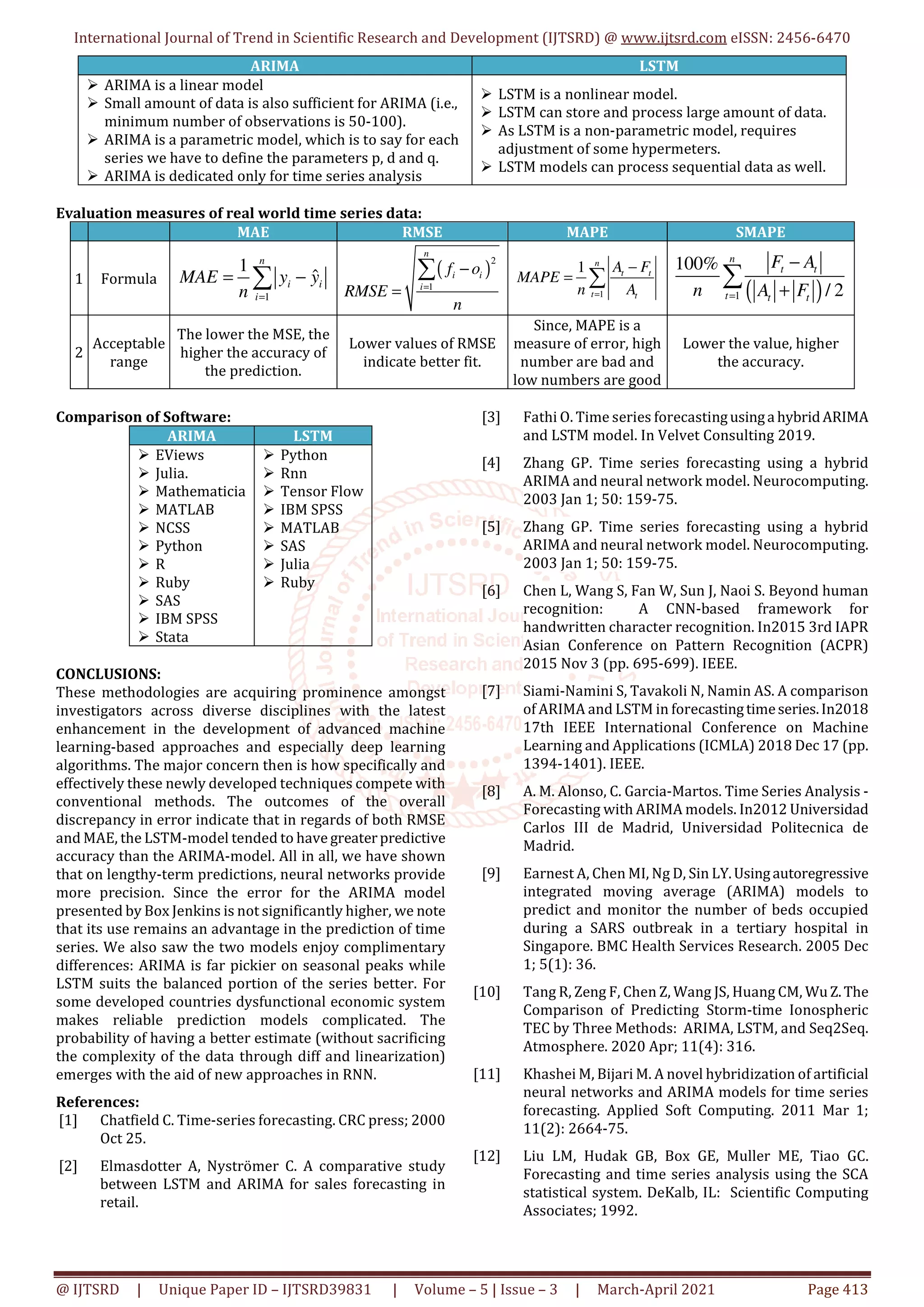 A Review on the Comparison of Box Jenkins ARIMA and LSTM of Deep ...