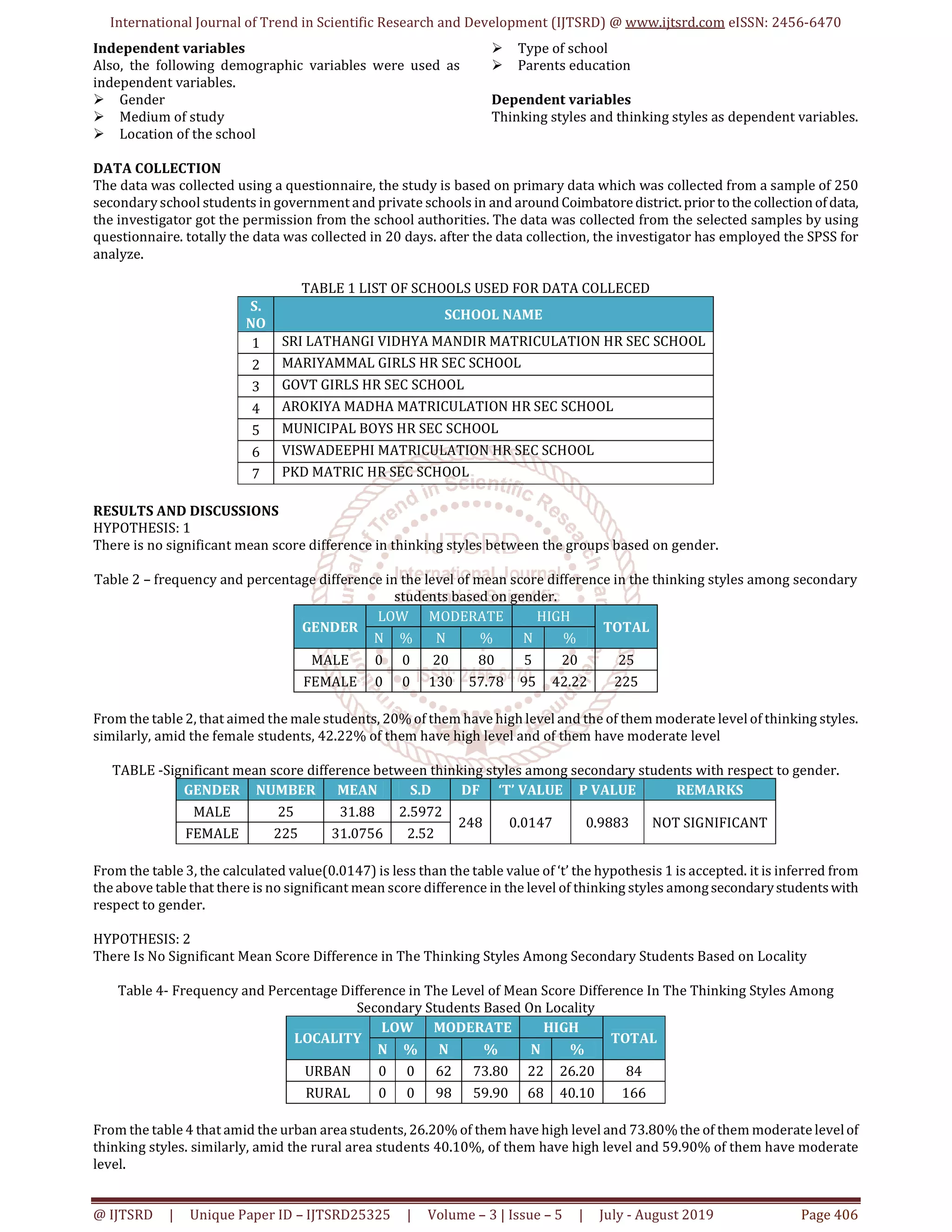 A Study of Thinking Styles and its Impact on Life Skills among ...
