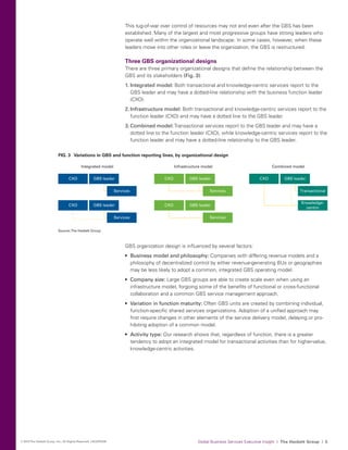 GBS Organzation Design and Talent Development | PDF