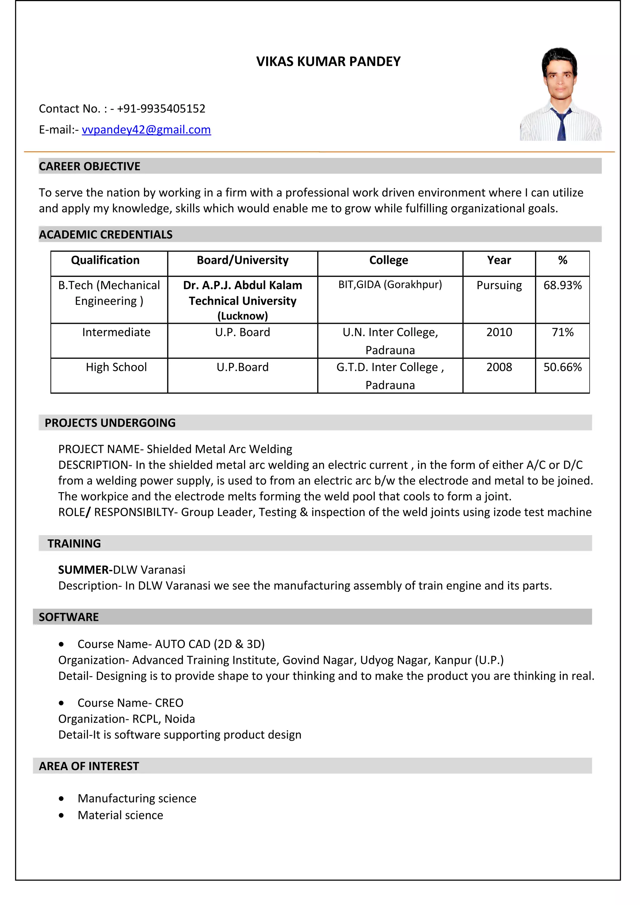 vikas pandey (2) | DOC