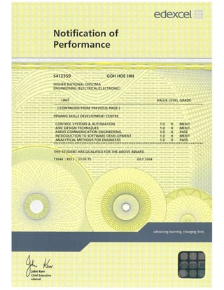 Certificate of HHGoh - Diploma | PDF