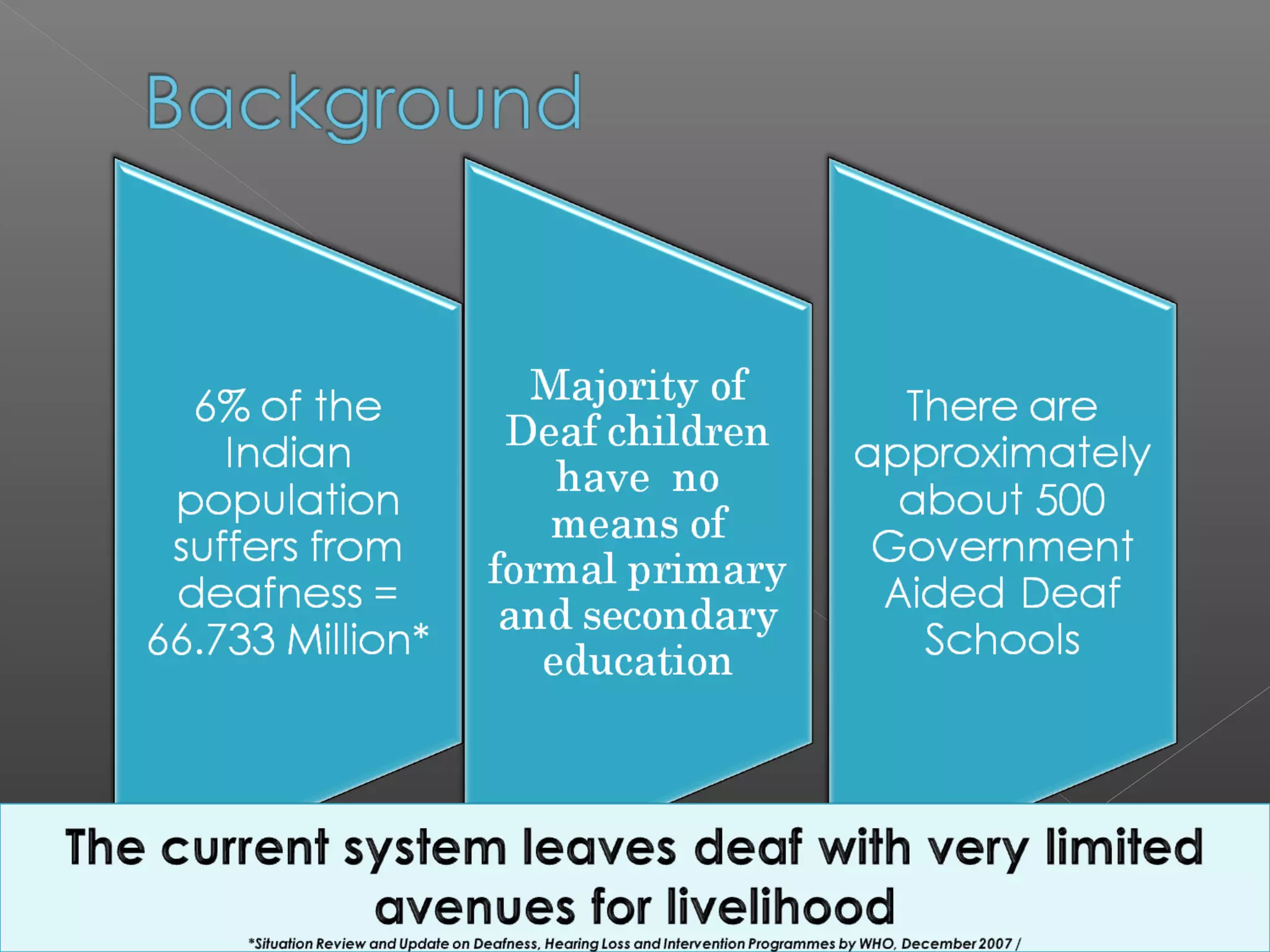 NDS General Presentation | PPT