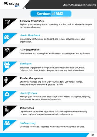 ams_brochure | PDF | Business | Business and Finance