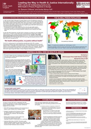 WHO poster | PDF