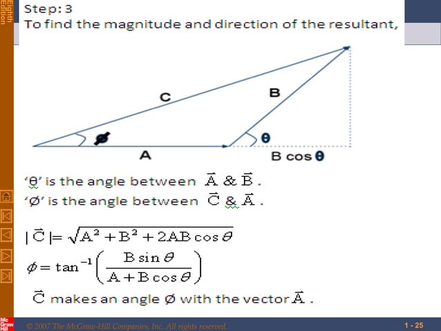 Introduction to Engineering Mechanics | PPT