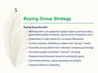 Buying Group Strategy1- Max | PPTX