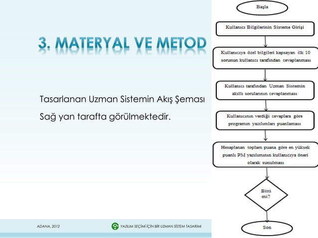 Gizem Başak Berk - Yüksek Lisans Tez Sunumu | PPTX
