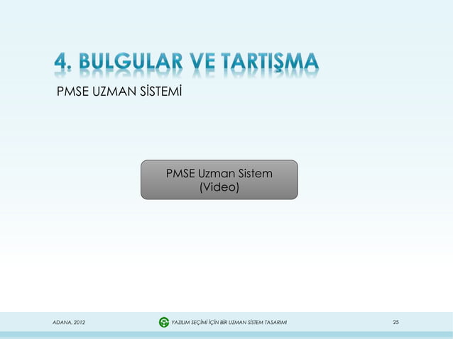 Gizem Başak Berk - Yüksek Lisans Tez Sunumu | PPTX