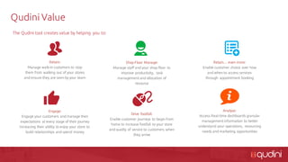 Qudini - Short Overview - 2016 | PDF