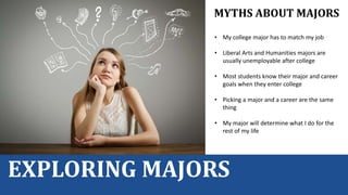 Midway University Presentation - Exploration | PPT