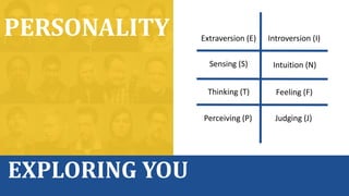 Midway University Presentation - Exploration | PPT