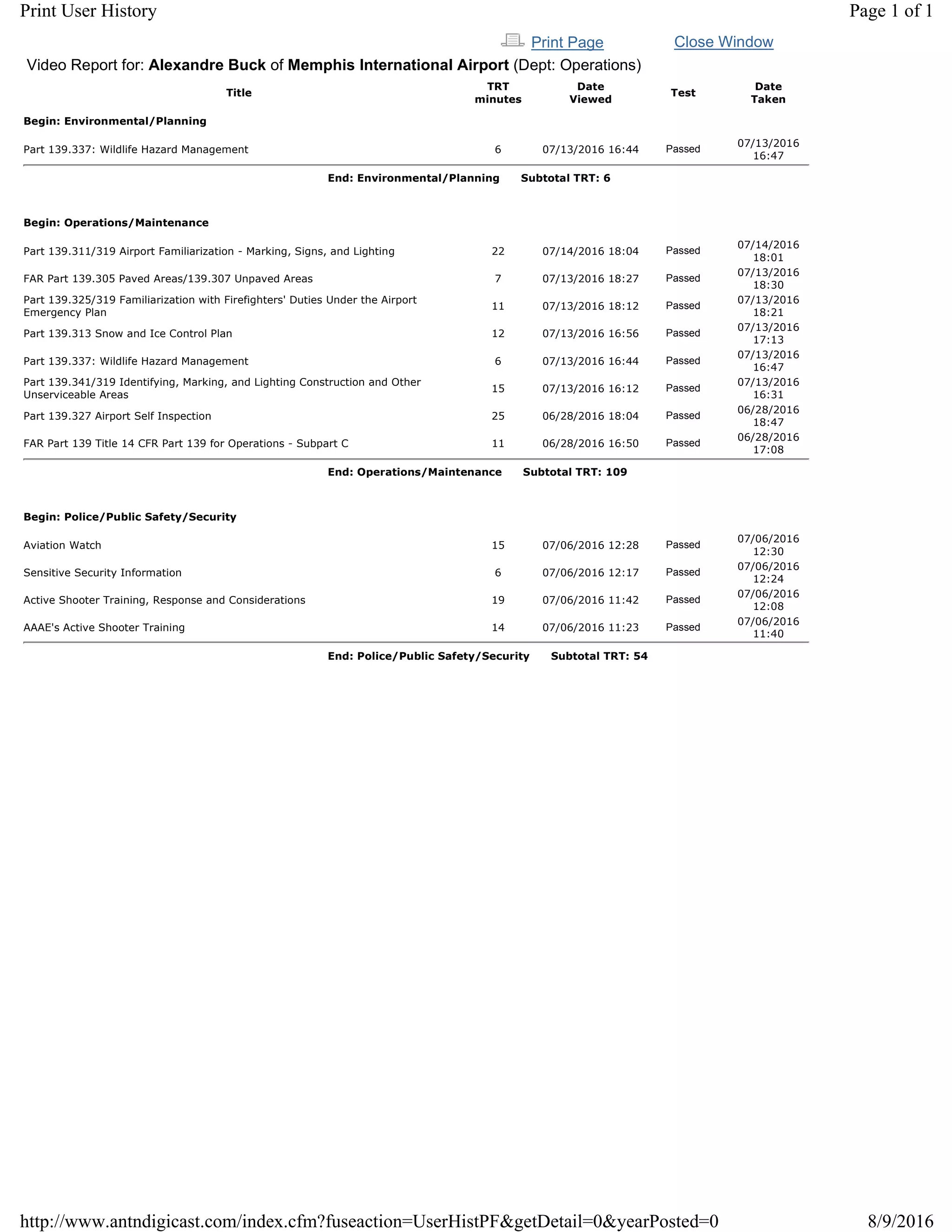 Alex Buck ANTN Digicast Training Report | PDF